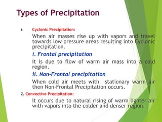 2 hydrologic-cycle-and-precipitation | PPT