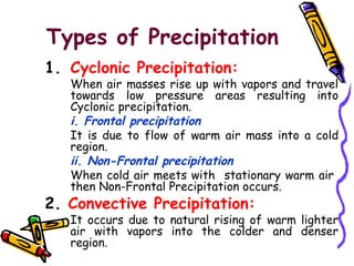 Hydrology ( Hydro-logic cycle and precipitation ) | PPT