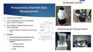 HYDROLOGIC MEASUREMENT AND DATA ACQUISITION.pptx