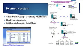 HYDROLOGIC MEASUREMENT AND DATA ACQUISITION.pptx