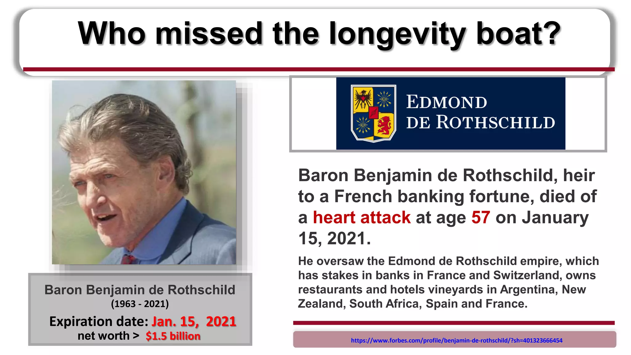 Bill Faloon at DaVinci 50 about stroke risk and blood pressure | PPT