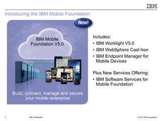 IBM Worklight-Overview | PPTX | Web Development | Internet
