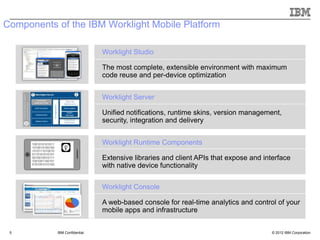 IBM Worklight-Overview | PPTX | Web Development | Internet