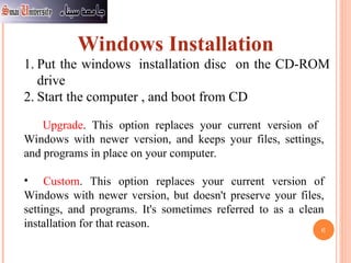 2-Icdl(windows).ppt 2025 a frist lecture | PPT
