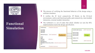 2-IC Lifecycle from fundamental of ic chip testing | PPTX