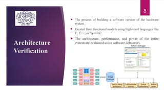 2-IC Lifecycle from fundamental of ic chip testing | PPTX