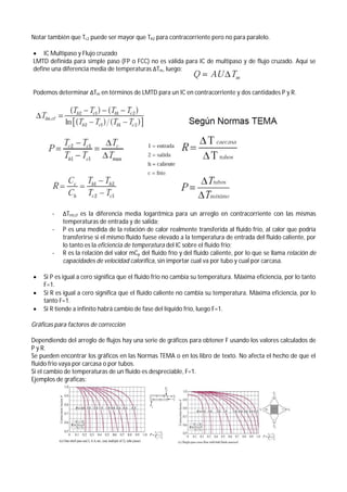 Intercambiadores de Calor parte 1 | PDF
