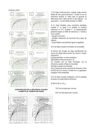 Intercambiadores de Calor parte 1 | PDF
