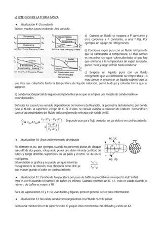 Intercambiadores de Calor parte 1 | PDF