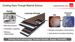 2-ID-2015-Roofing-Asphalt.pdf