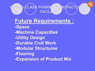 2-Ideal Pharmaceutical Factory.ppt | Pharmaceutical Industry | Industries