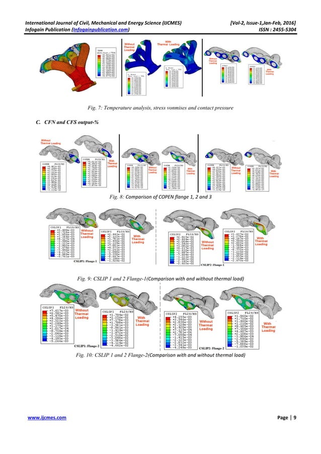 Thermo coupled stress analysis of exhaust manifold assemblage using abaqus | PDF