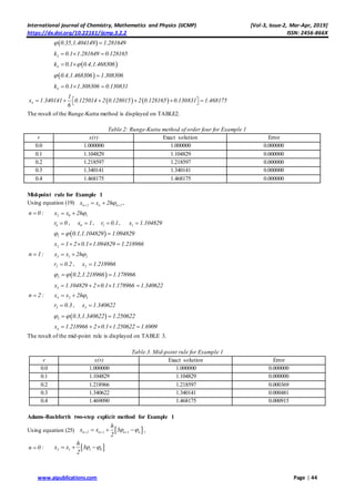 Derivation and Application of Multistep Methods to a Class of First-order Ordinary Differential ...