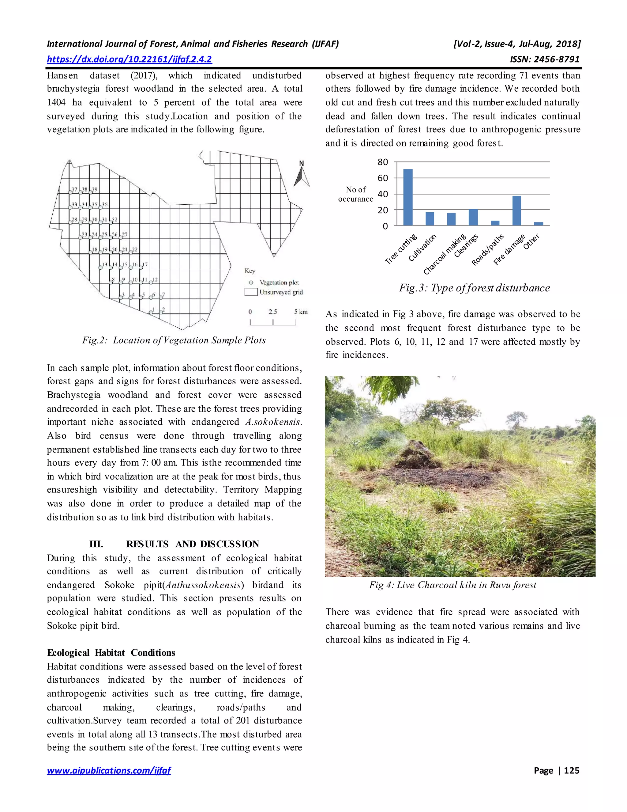 Potential Distribution and Conservation of Endangered Bird Anthus ...
