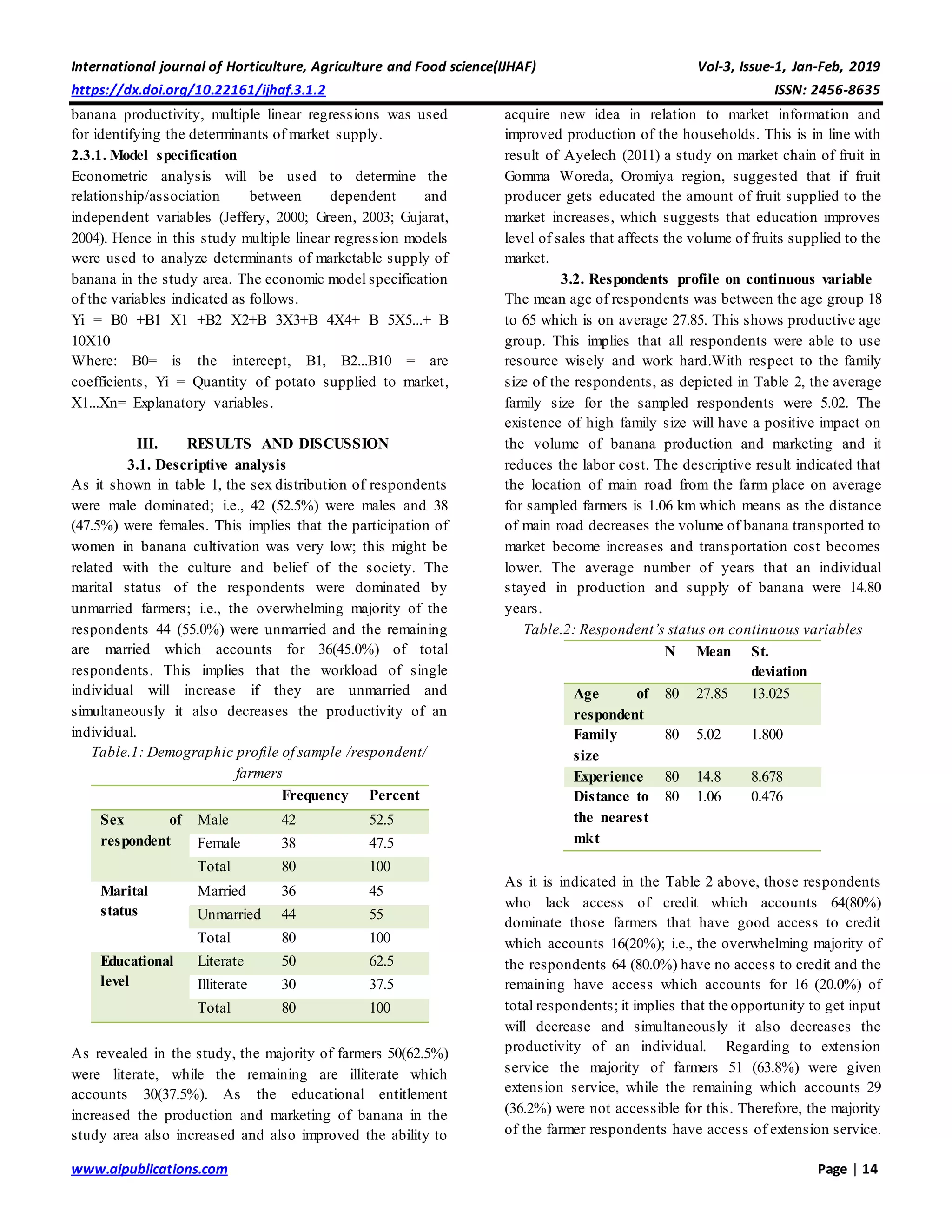 Value Chain Analysis of Banana in Mizan Aman Town of Benchi Maji Zone ...