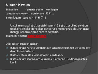 ikatan-kimia kelas 10 kurikulum merdeka. | PPT
