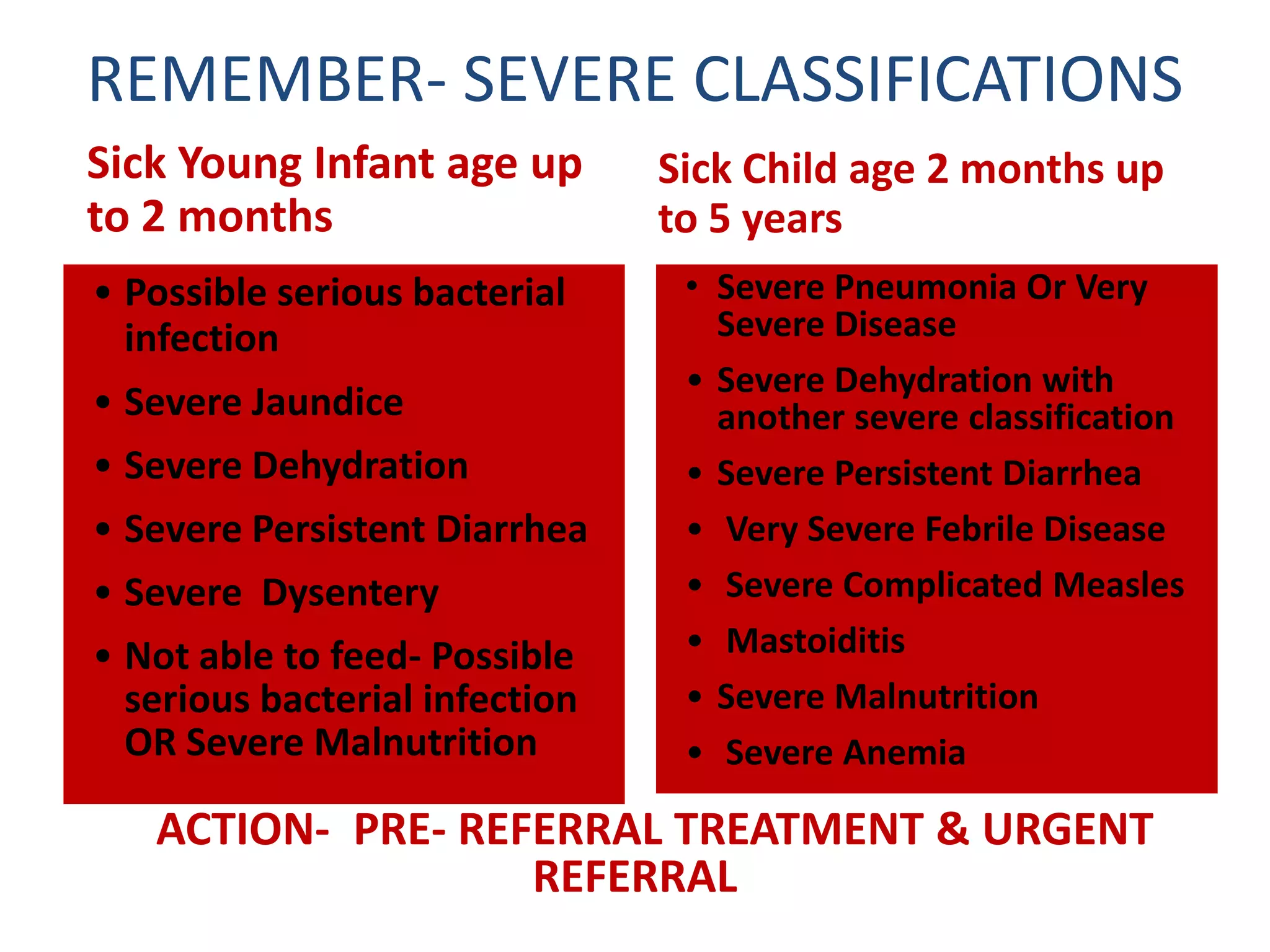 Integrated Management of Childhood Illness (IMCI) | PDF
