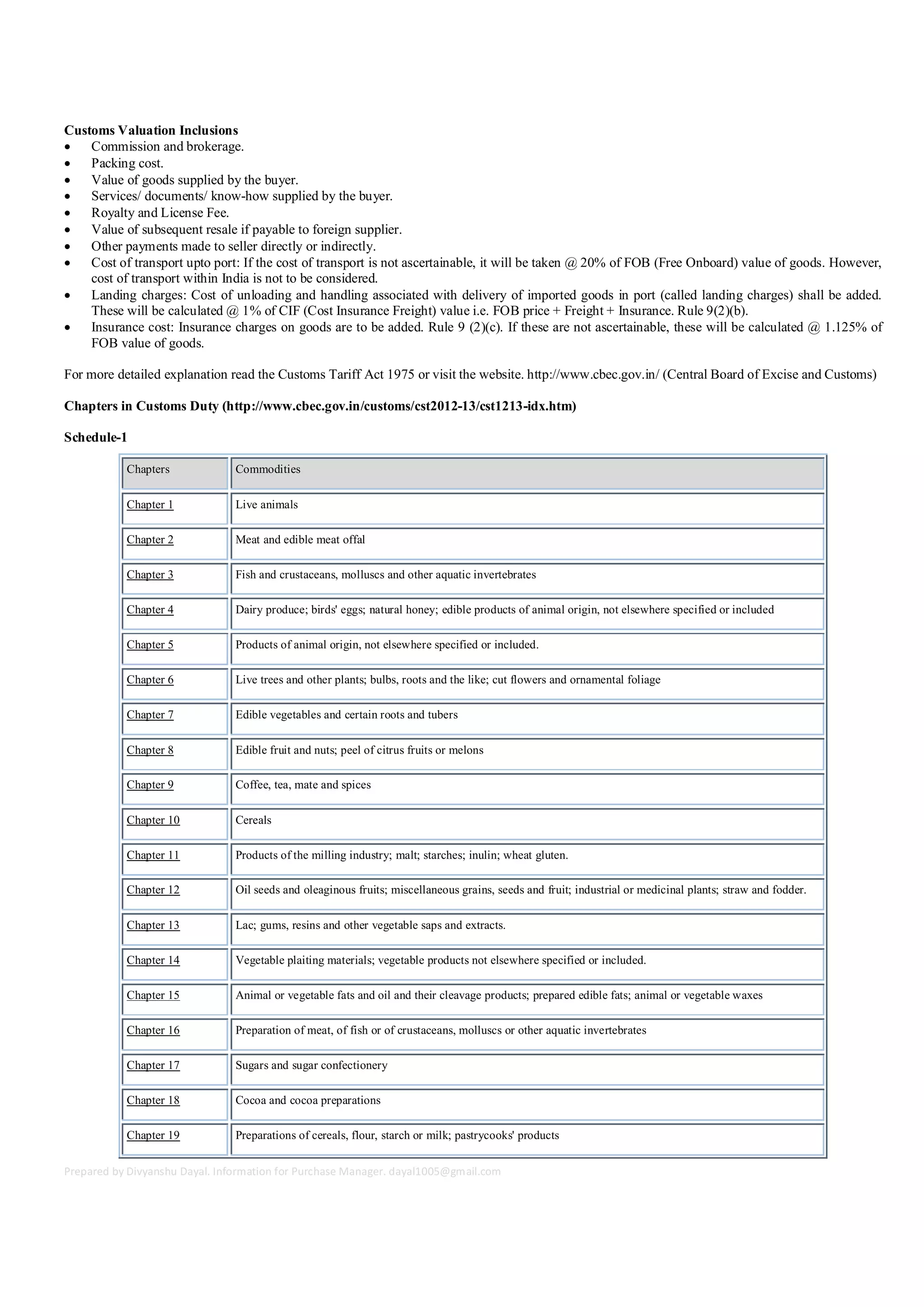 2. Indian Taxation. Customs Duty. | PDF