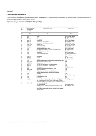 2. Indian Taxation. Customs Duty. | PDF