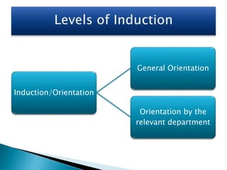 2 induction and training | PPTX