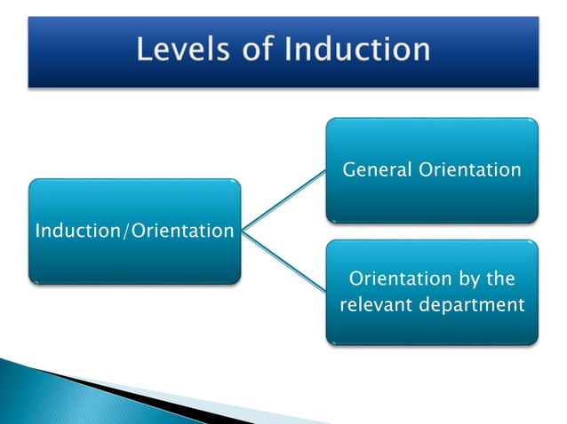 2 induction and training | PPTX