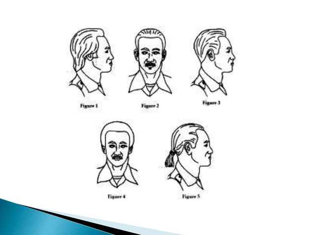 2 induction and training | PPTX