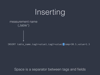 Influxdb and time series data | PPT