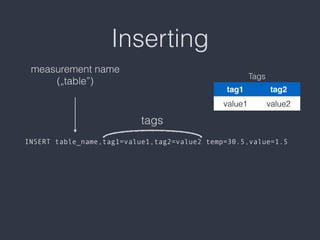 Influxdb and time series data | PPT