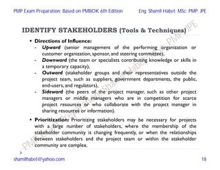 PMP Chapter 2 of 6 Initiating Process Group (2- Processes) (Based on ...