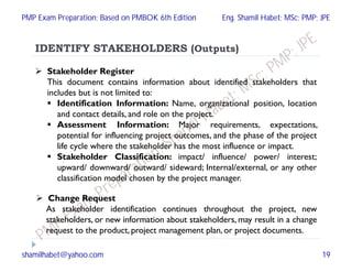 PMP Chapter 2 of 6 Initiating Process Group (2- Processes) (Based on ...