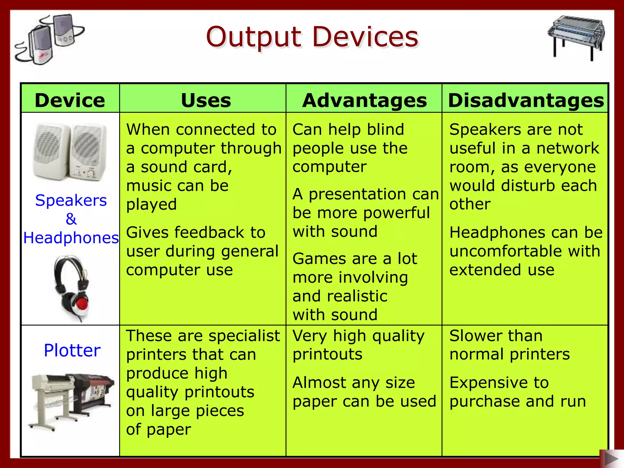 2-input-output-devices.ppt | Computer Peripherals | Computing