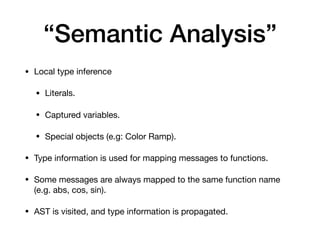 Inspecting Block Closures To Generate Shaders for GPU Execution | PPT