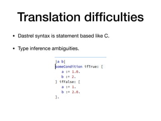 Inspecting Block Closures To Generate Shaders for GPU Execution | PPT