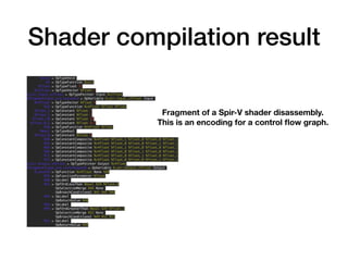 Inspecting Block Closures To Generate Shaders for GPU Execution | PPT