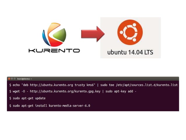 Kurento v6 Installation Guide | PPT