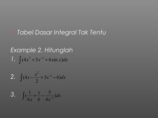 Integral-tak-tentu-integral-tentu | PPT