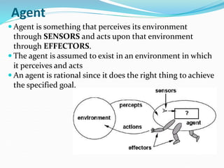 introduction to inteligent IntelligentAgent.ppt