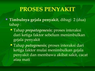 2 interaksi penyakit-individu | PPT
