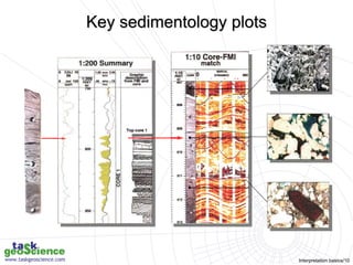 2 - Interpretation basics.ppt