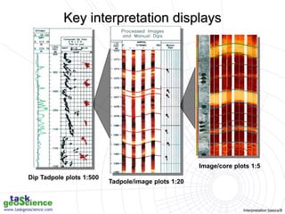 2 - Interpretation basics.ppt