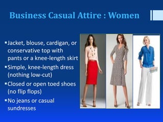 Job Interview Etiquette and Attire | PPTX