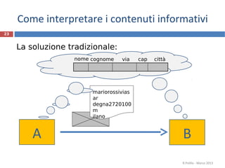 2.Introduzione a Internet | PPT
