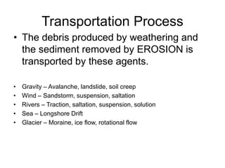 2 Intro To Landforms And Landscapes | PPT