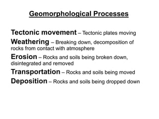 2 Intro To Landforms And Landscapes | PPT