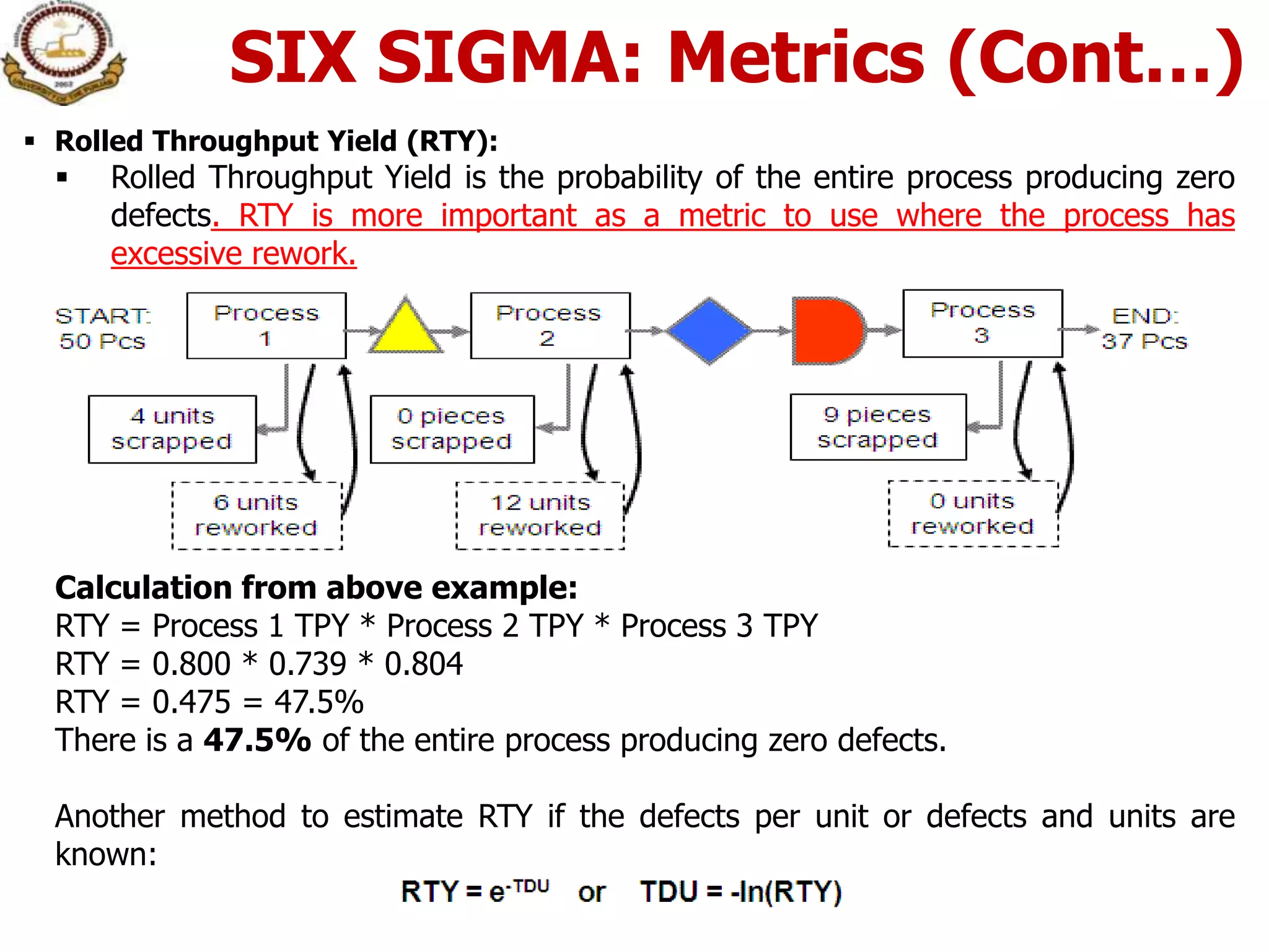 2. intro. to six sigma | PPTX