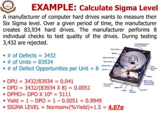 2. intro. to six sigma | PPTX