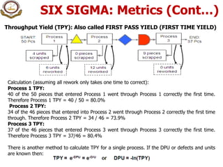 2. intro. to six sigma | PPTX