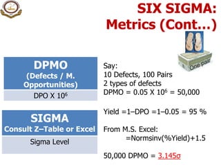 2. intro. to six sigma | PPTX