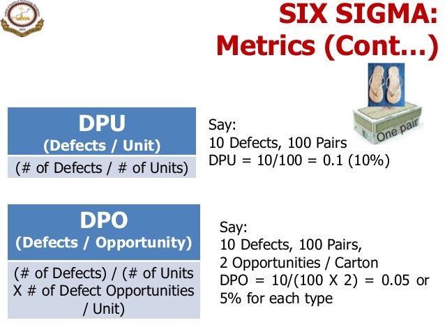 2. intro. to six sigma