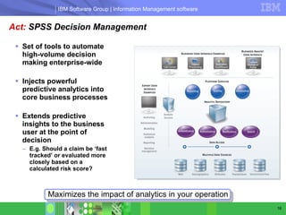 Introducing SPSS customer overview | PPT